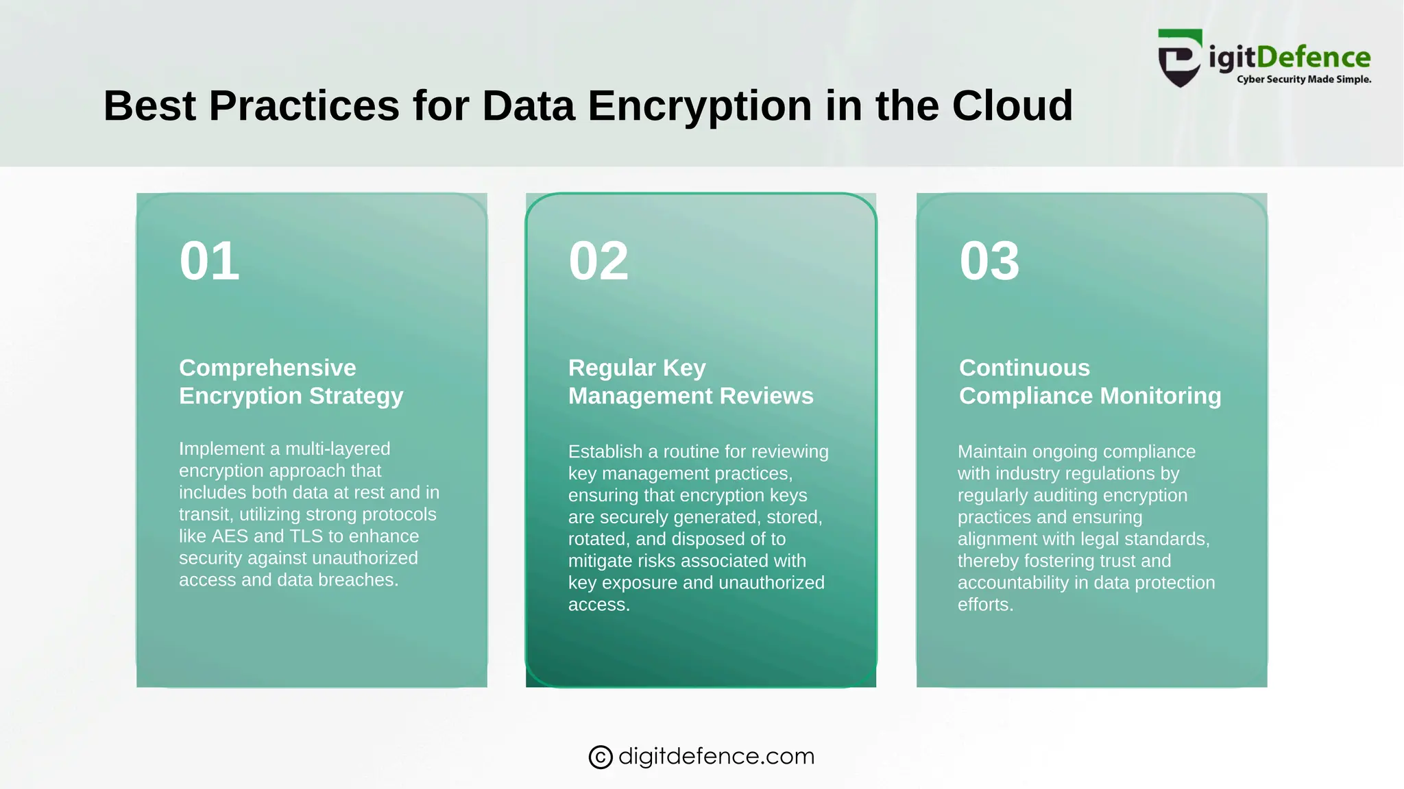 Data Encryption and Protection in Cloud Computing | PDF
