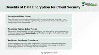 Data Encryption and Protection in Cloud Computing | PDF