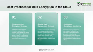 Data Encryption and Protection in Cloud Computing | PDF