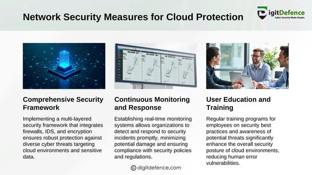 Data Encryption and Protection in Cloud Computing | PDF