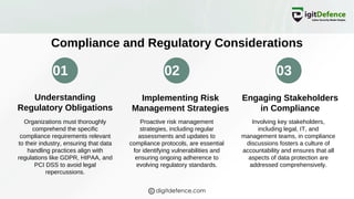 Data Encryption and Protection in Cloud Computing | PDF