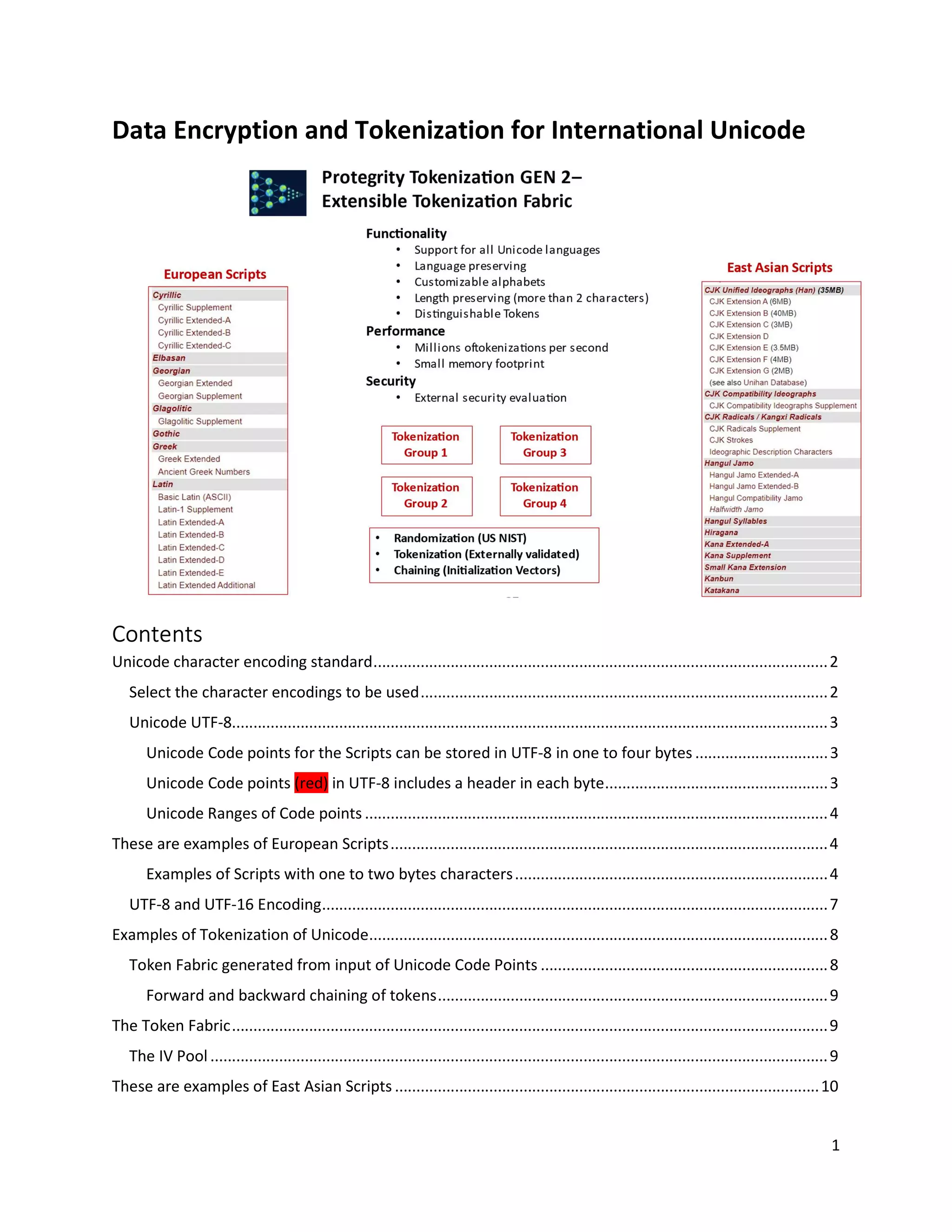 Data encryption and tokenization for international unicode | PDF