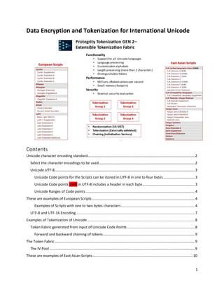 Data encryption and tokenization for international unicode | PDF