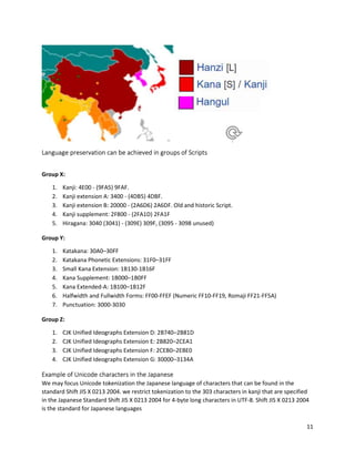 Data encryption and tokenization for international unicode | PDF