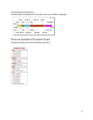 Data encryption and tokenization for international unicode | PDF