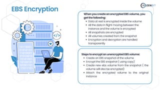 Protect your Data on AWS using the Encryption method.pdf