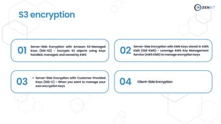 Protect your Data on AWS using the Encryption method.pdf