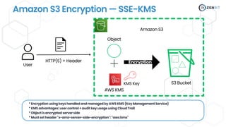Protect your Data on AWS using the Encryption method.pdf