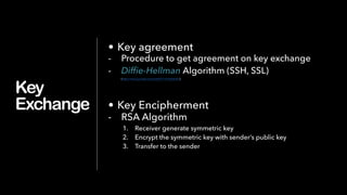 Encryption Recap: A Refresher on Key Concepts | PPT