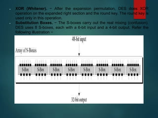 Data Encryption Standards (1).pptx