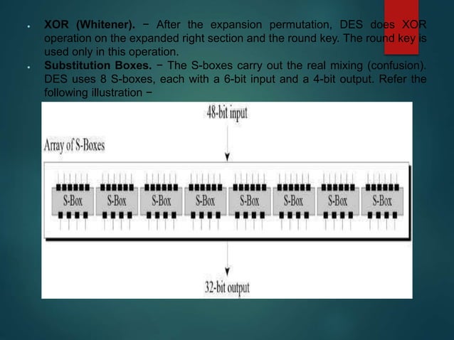 Data Encryption Standards (1).pptx