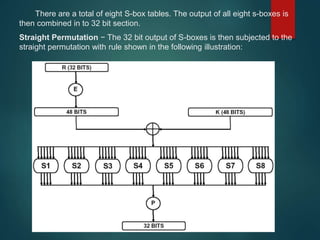 Data Encryption Standards (1).pptx