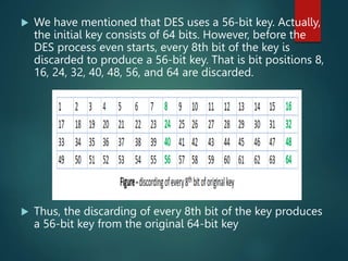 Data Encryption Standards (1).pptx