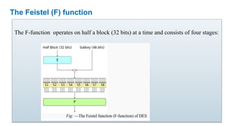Data encryption techniques and standard | PDF