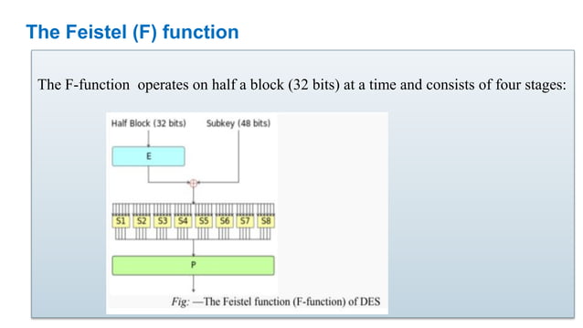 Data Encryption Techniques And Standard Pdf Programming Languages Computing
