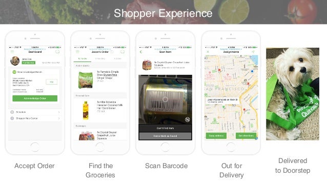 Recommendation Systems @ Instacart | PDF