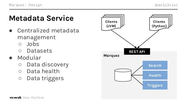 Marquez: A Metadata Service for Data Abstraction, Data Lineage, and E…