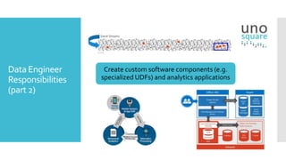 (The life of a) Data engineer | PPTX