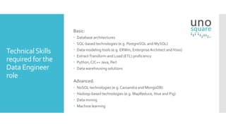 (The life of a) Data engineer | PPTX