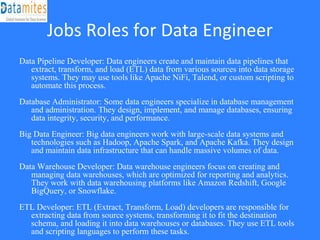 Data Engineer Course In Bangalore-October | PPTX