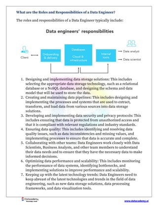 Data Engineering.pdf