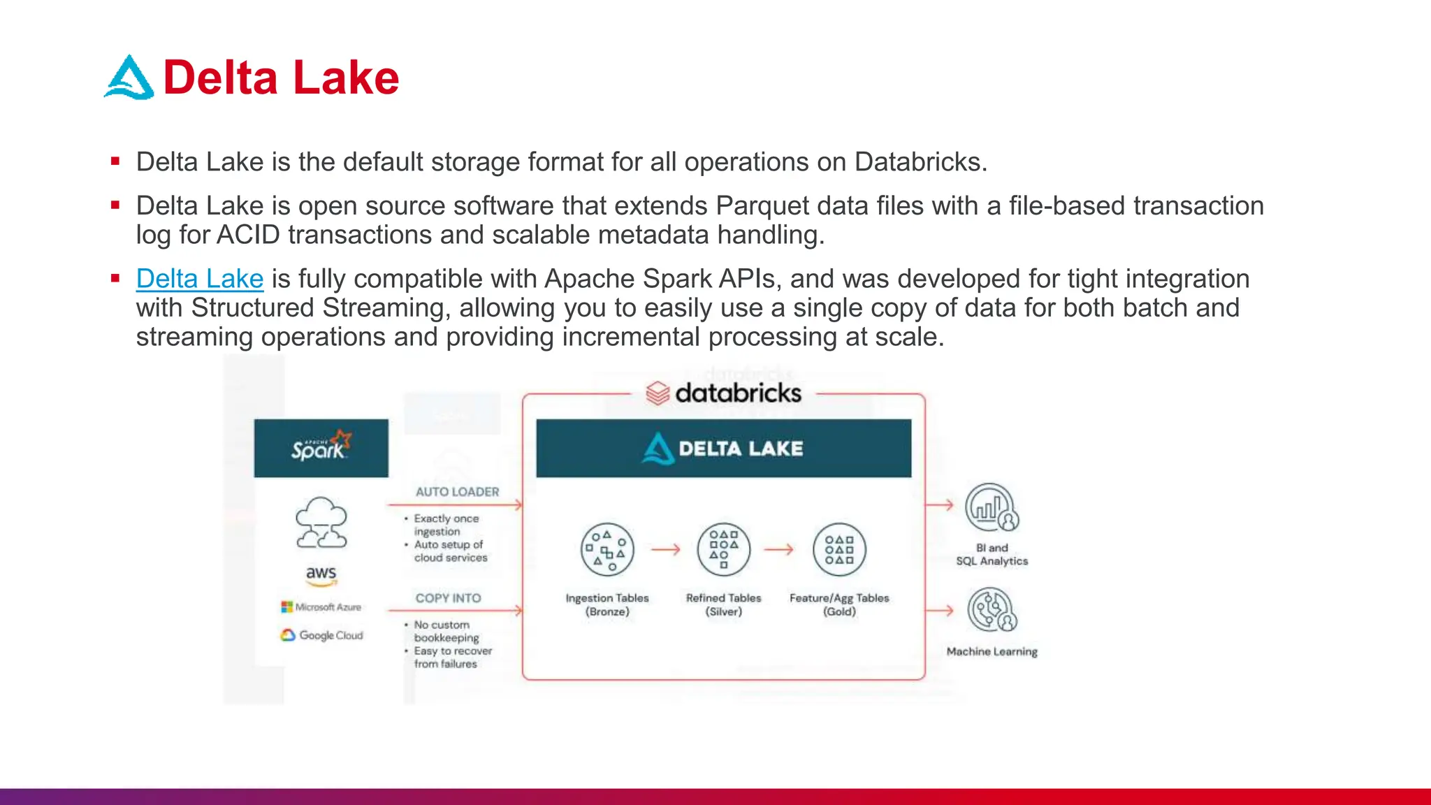 Data Engineering A Deep Dive Into Databricks Ppt 