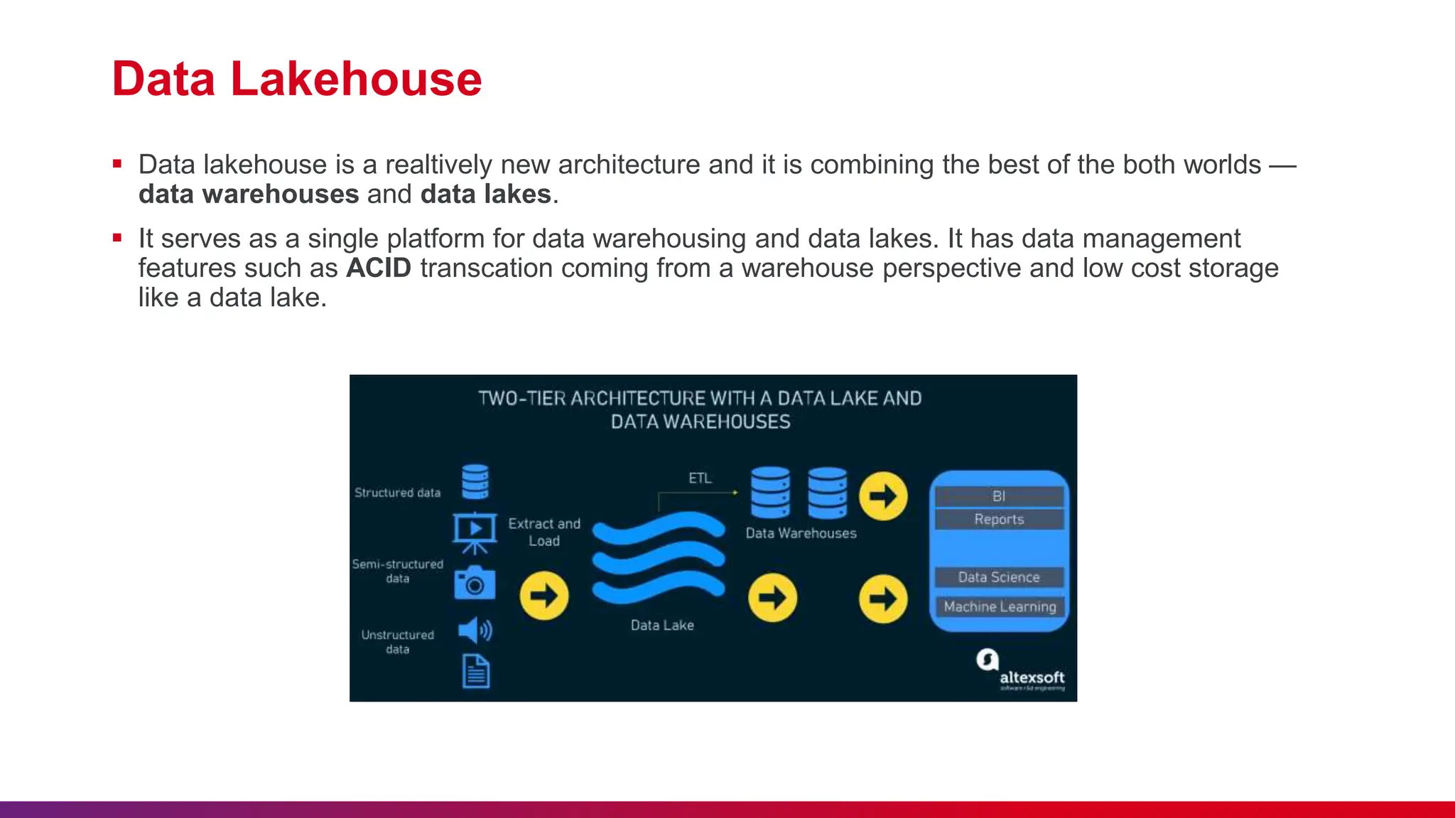 Data Engineering A Deep Dive into Databricks | PPTX