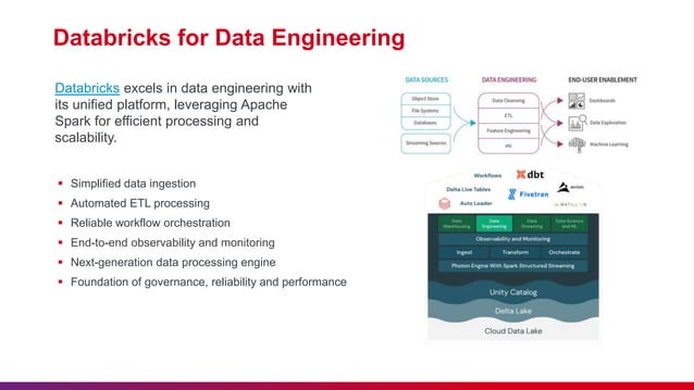 Data Engineering A Deep Dive into Databricks | PPTX