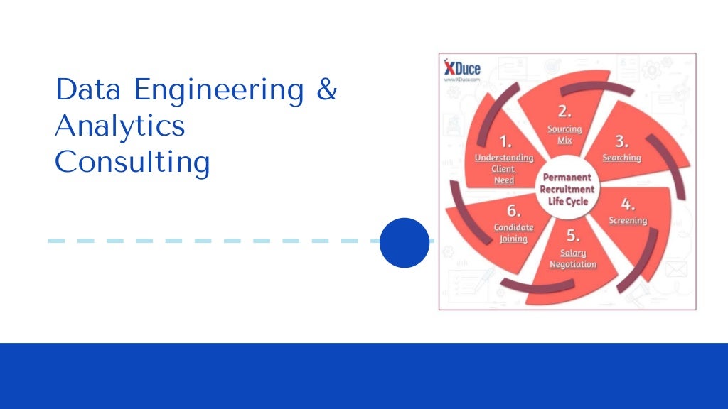 Data Engineering & Analytics Consulting.pptx