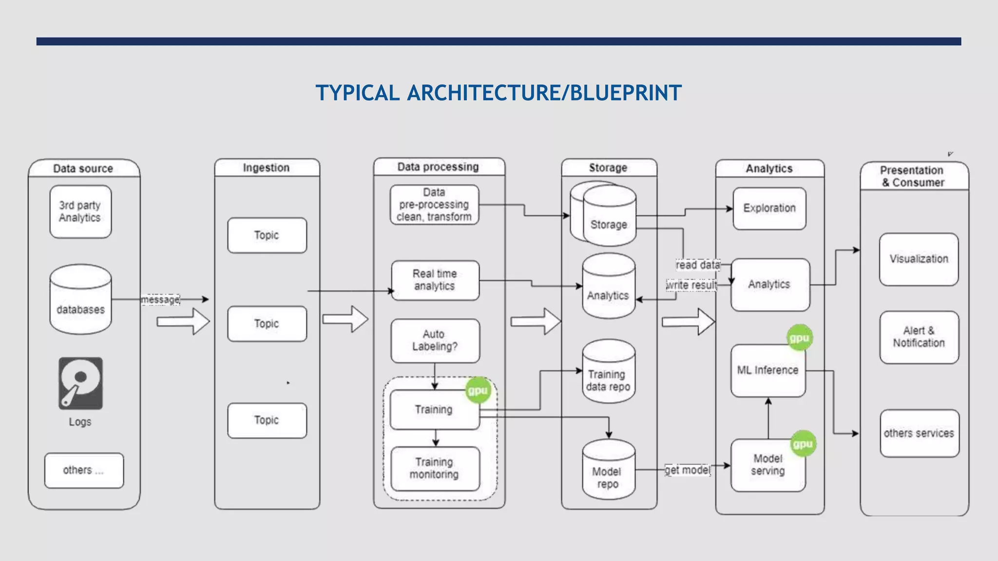 data_engineering_basics.pdf