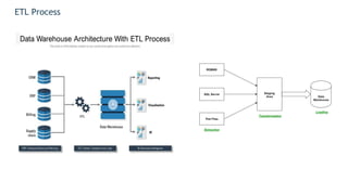 data_engineering_basics.pdf