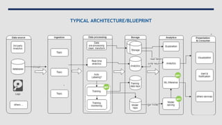 data_engineering_basics.pdf