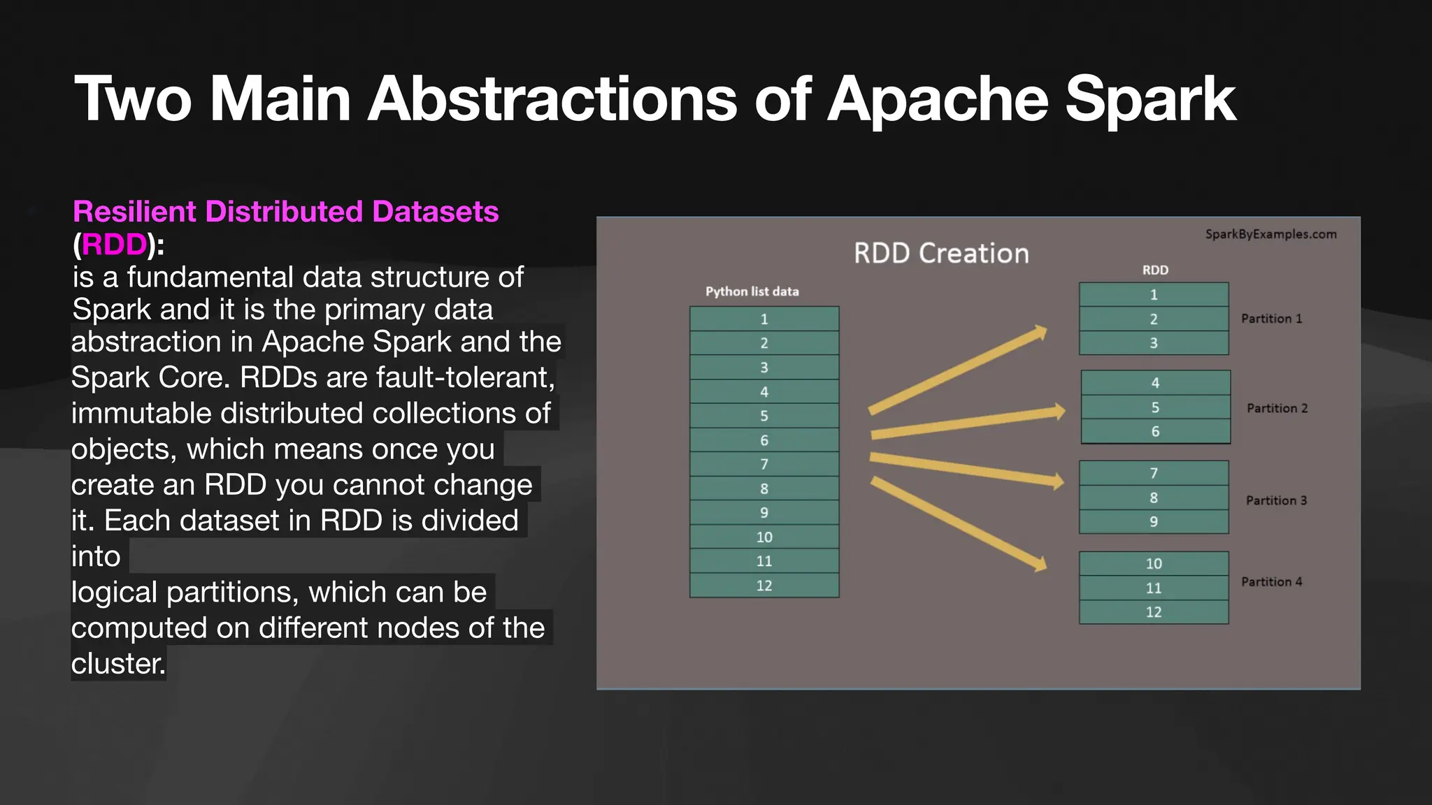 Data Engineering | PDF