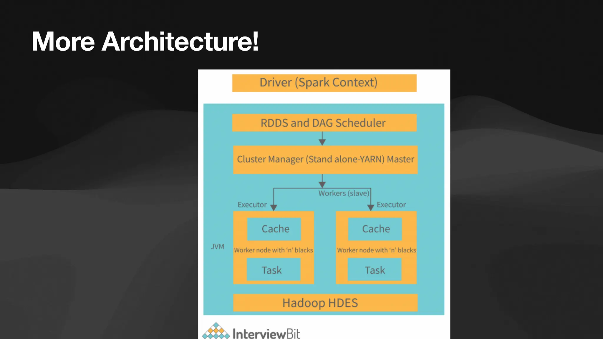 Data Engineering | PDF
