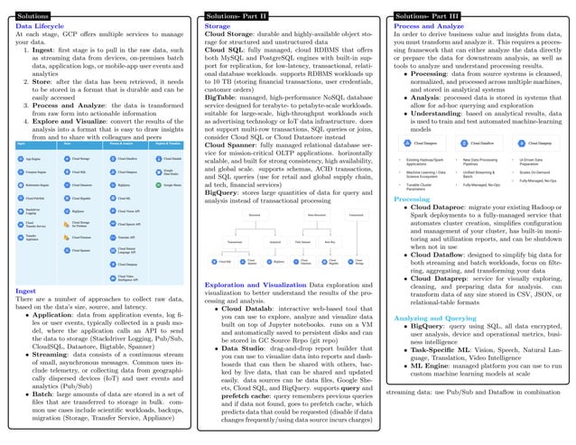 data_engineering_on_GCP_PDE_cheat_sheets | PPT