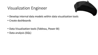 Data Engineering Roles | PPTX | Cloud Computing | Internet