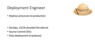 Data Engineering Roles | PPTX | Cloud Computing | Internet