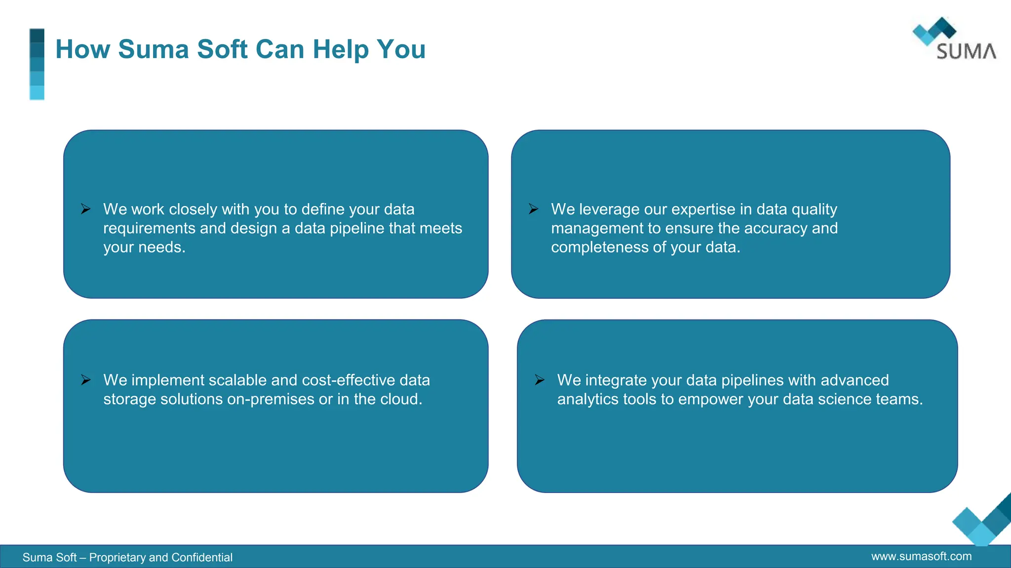 Data engineering services provided by Suma Soft | PPT