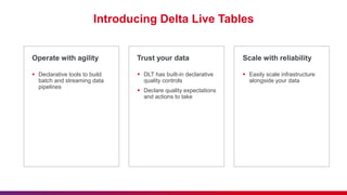Data Engineering with Databricks Presentation | PPTX