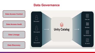Data Engineering with Databricks Presentation | PPTX