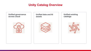 Data Engineering with Databricks Presentation | PPTX