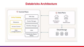 Data Engineering with Databricks Presentation | PPTX