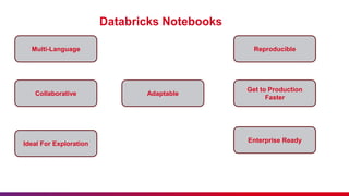 Data Engineering with Databricks Presentation | PPTX