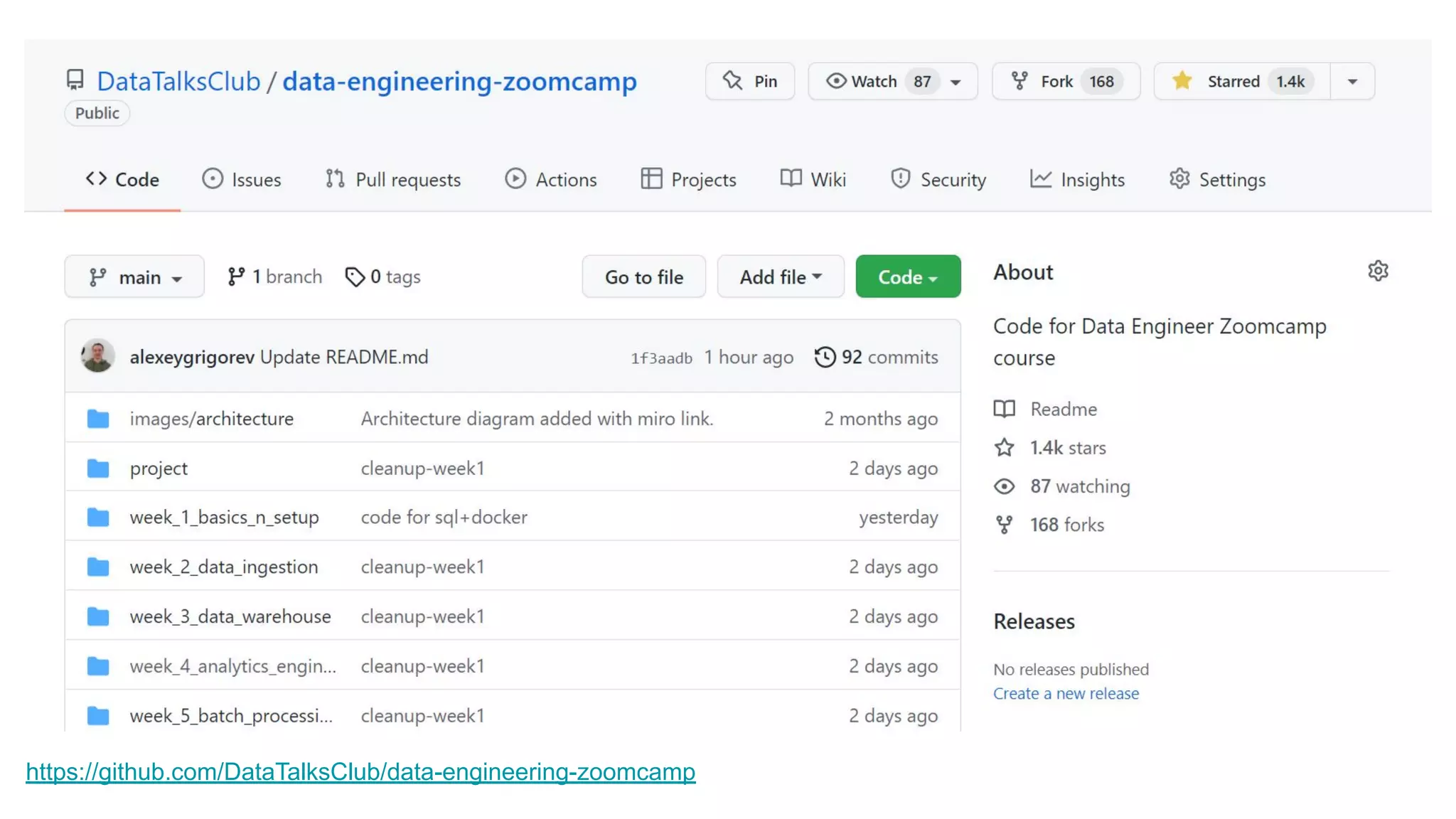Data engineering zoomcamp introduction | PDF
