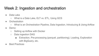 Data engineering zoomcamp introduction | PDF