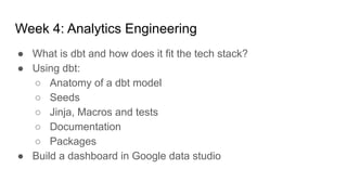 Data engineering zoomcamp introduction | PDF