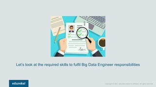 Big Data Engineer Skills and Job Description | Edureka | PDF