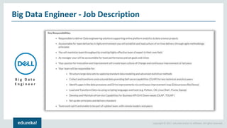 Big Data Engineer Skills and Job Description | Edureka | PDF