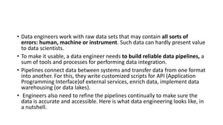 Data Engineer vs Data Scientist vs Data Analyst.pptx