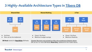 DataEng Mad - 03.03.2020 - Tibero 30-min Presentation.pdf